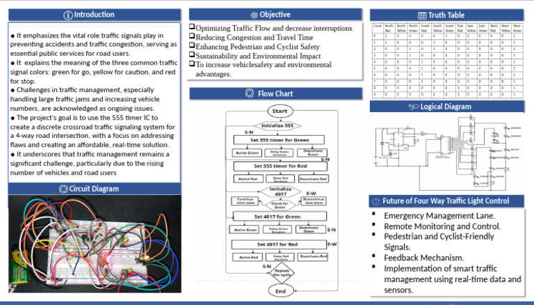 Traffic Light Controller DLD | PDF | Traffic | Traffic Light