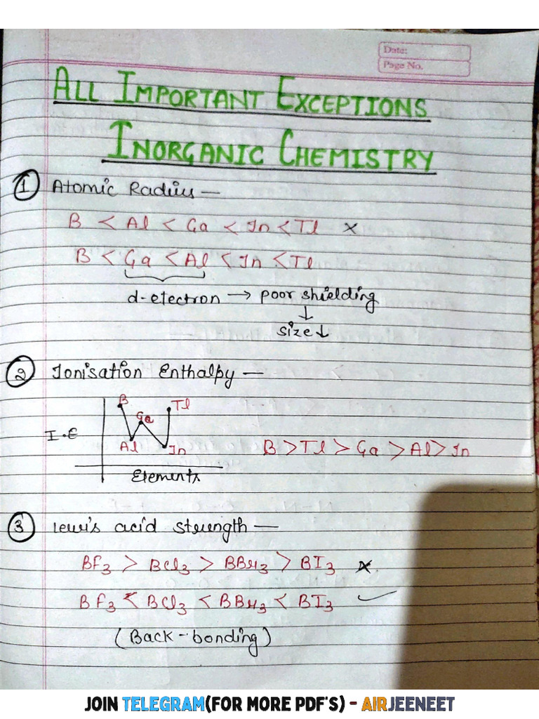 Inorganic Exception Points | PDF