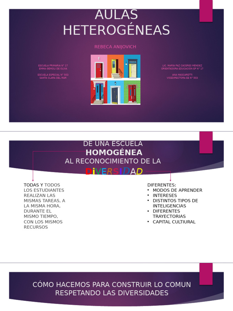Aulas Heterogéneas. Rebeca Anijovich Power Realizado Por Paz Ep 17 ...