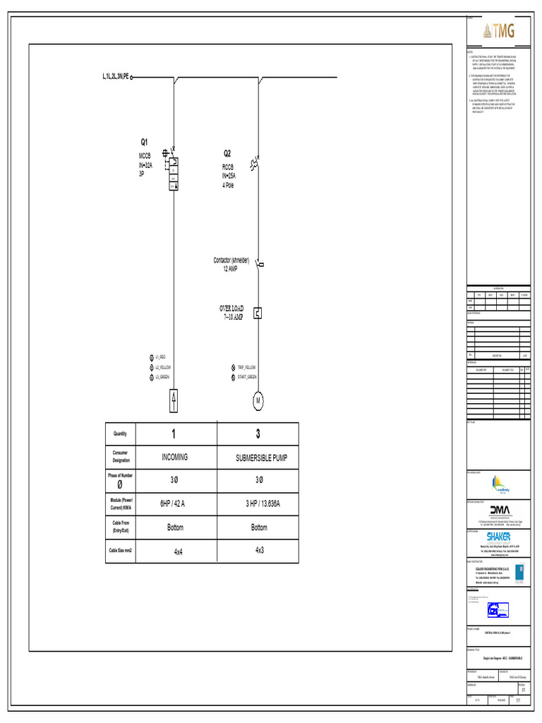 SLD Central Park Phase 2-SLD Sub | PDF