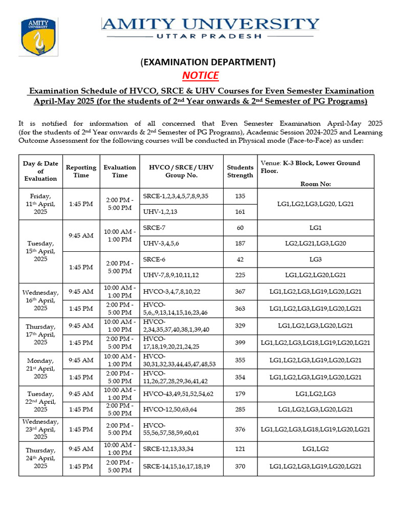 Notice For Students of Even Semester Examination For Hvco Srce Uhv Courses April-May 2025 | PDF