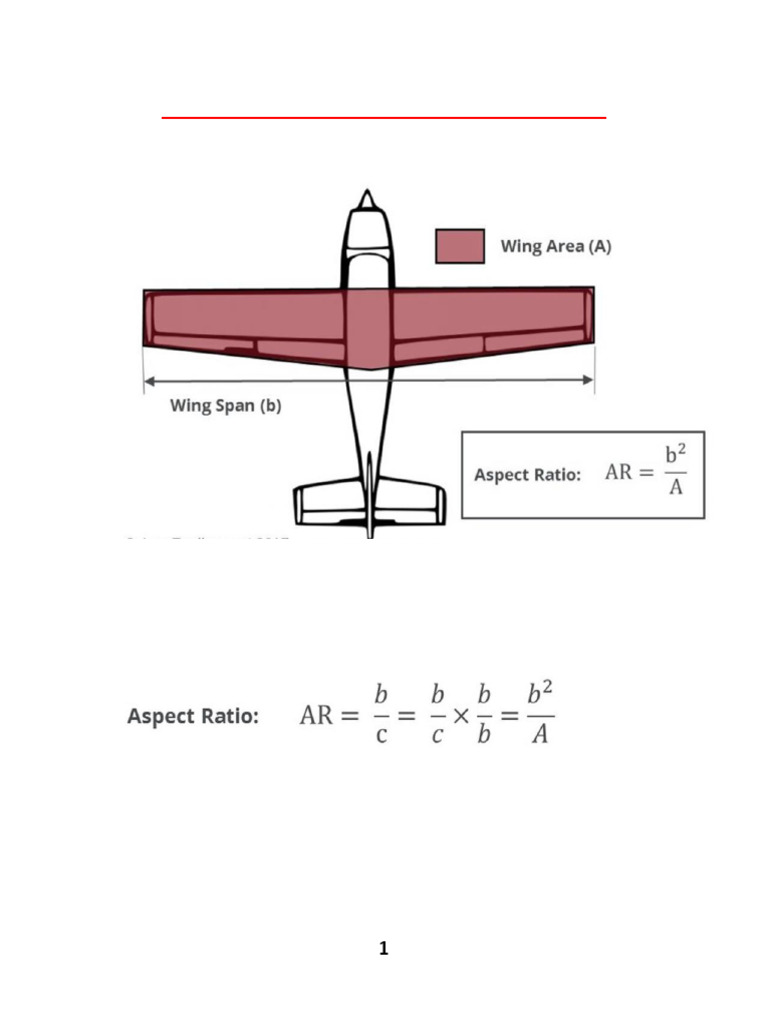 ASPECT RATIO AND ITS EFFECT ON AIRCRAFT | PDF | Lift (Force) | Wing