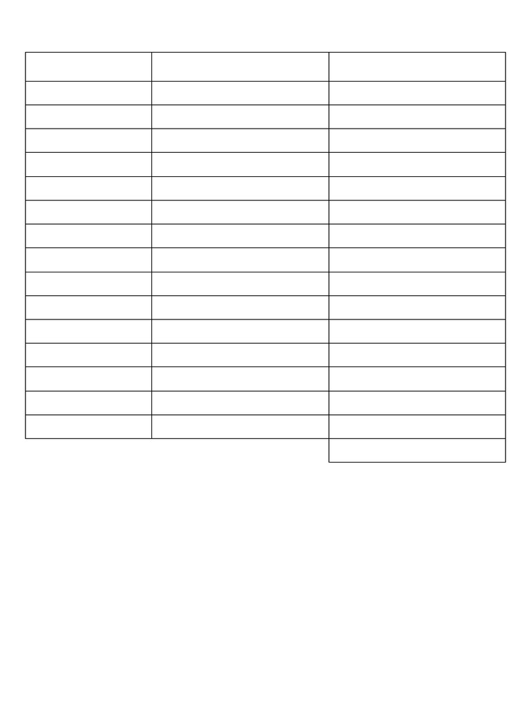 Calibration Vs Validation 15diffs | PDF | Calibration | Verification ...