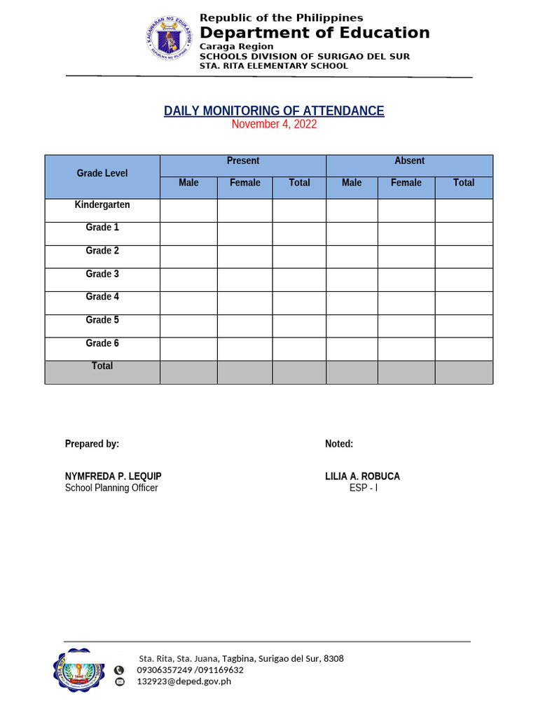 Attendance Monitoring | PDF