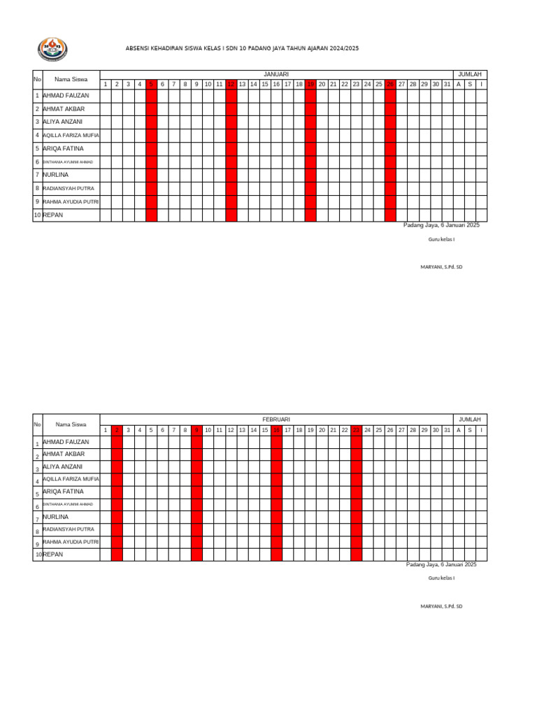 Absensi Kelas 1 | PDF