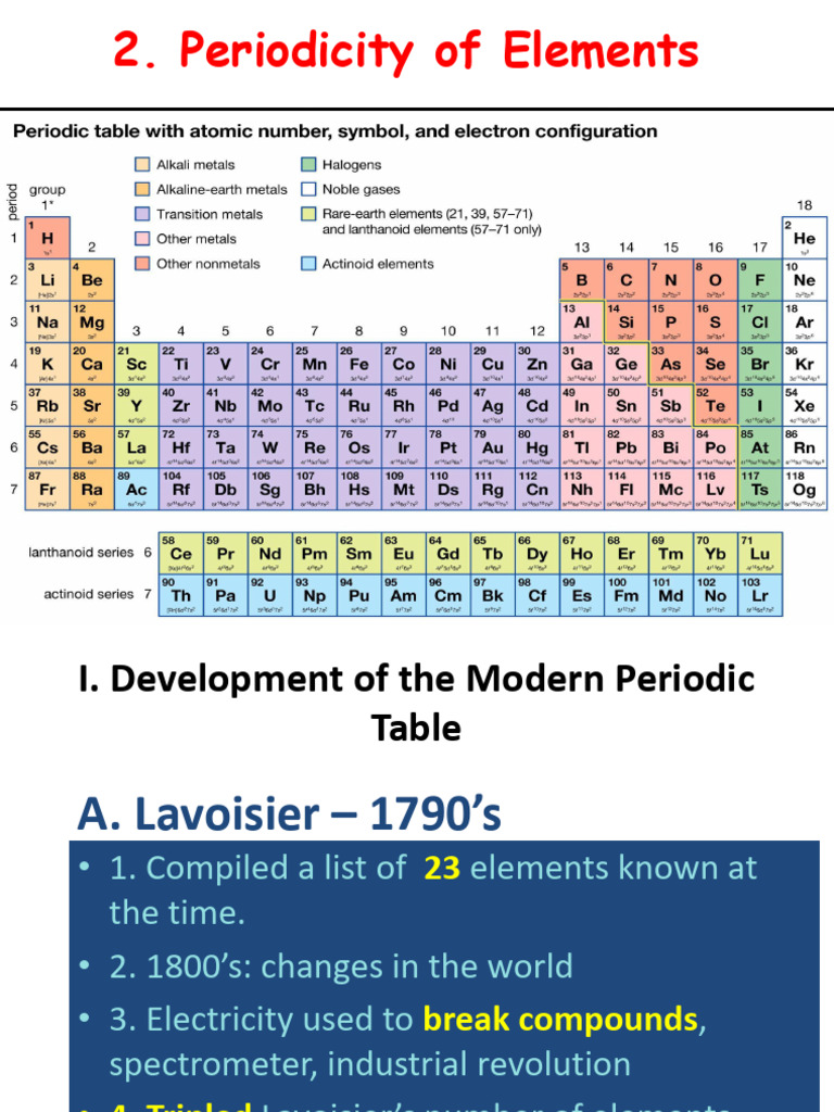 Unit 2 - Part 2 - Periodicity of Elements | PDF | Chemical Bond ...