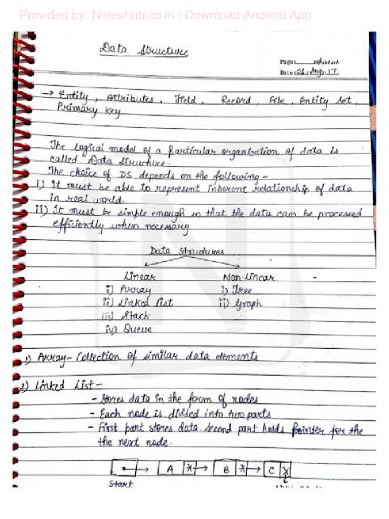 Introducing Data Structure | PDF