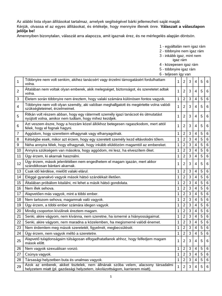 Teszt Rövid Séma Kerdőív | PDF