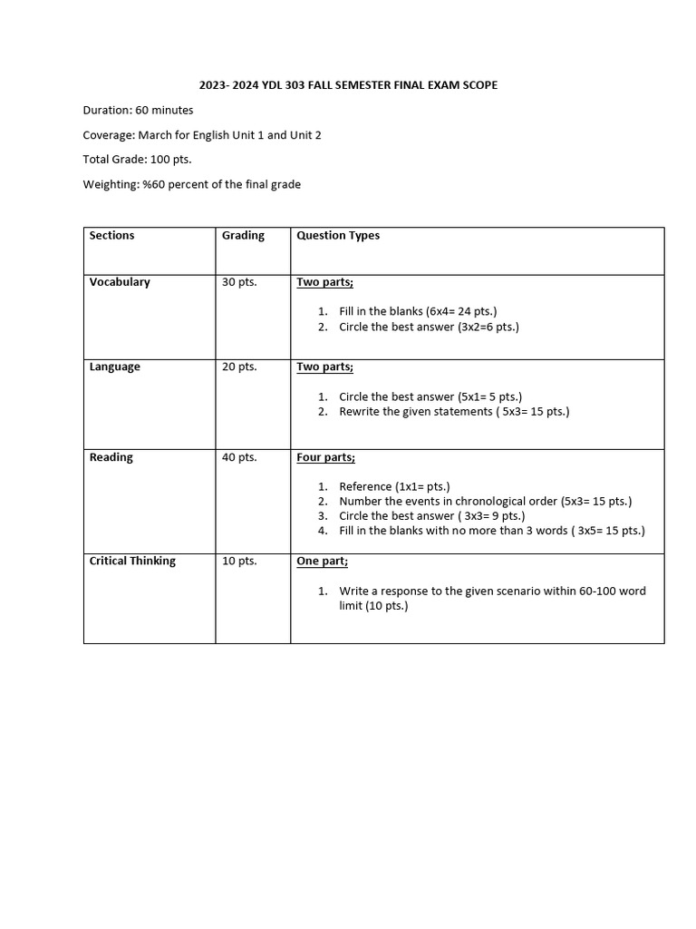 Fall Semester Final Exam Scope | PDF