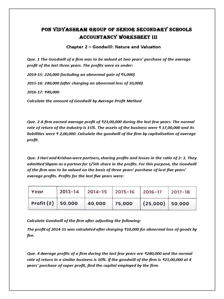 Accountancy Worksheet 3 | PDF | Goodwill (Accounting) | Financial Economics