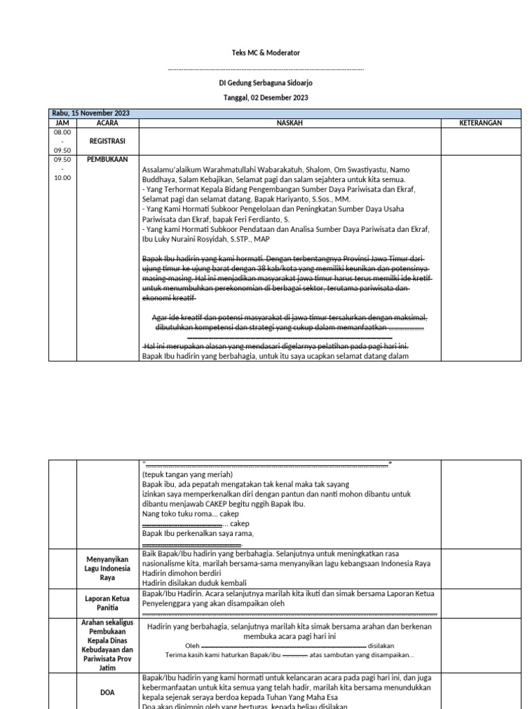 Teks MC Dan Moderator Syabibi | PDF