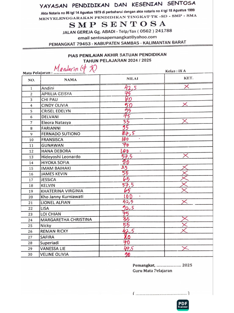 ACE Scanner - 2025 - 05 - 03 | PDF