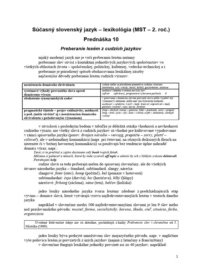 Súčasný Slovenský Jazyk - Lexikológia - 2009 | PDF