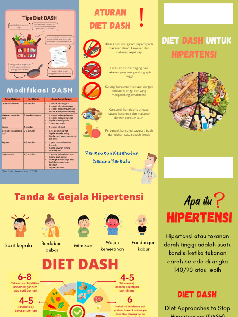 Leaflet-Diet DASH Untuk Hipertensi-3-4-1 | PDF