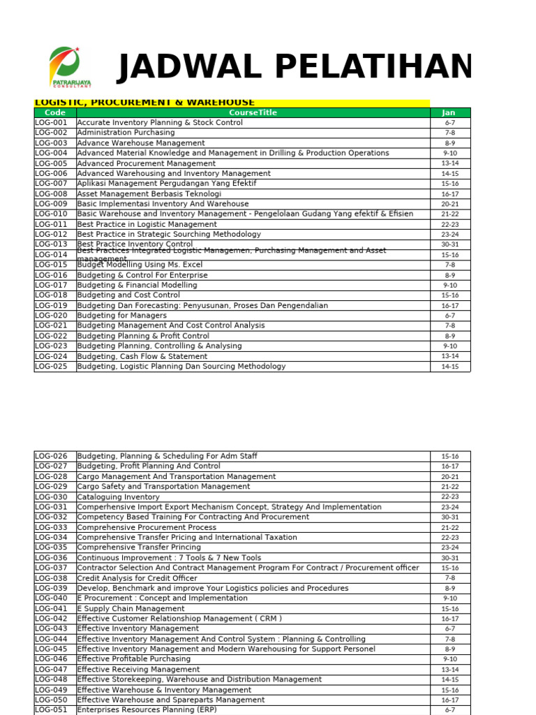 Jadwal 2025 - PT Patrari Jaya Utama | PDF | Logistics | Human Resource Management