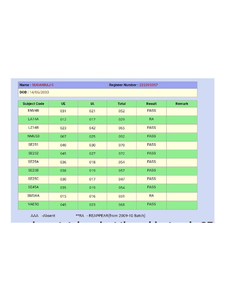 Sugan Raj Mark | PDF