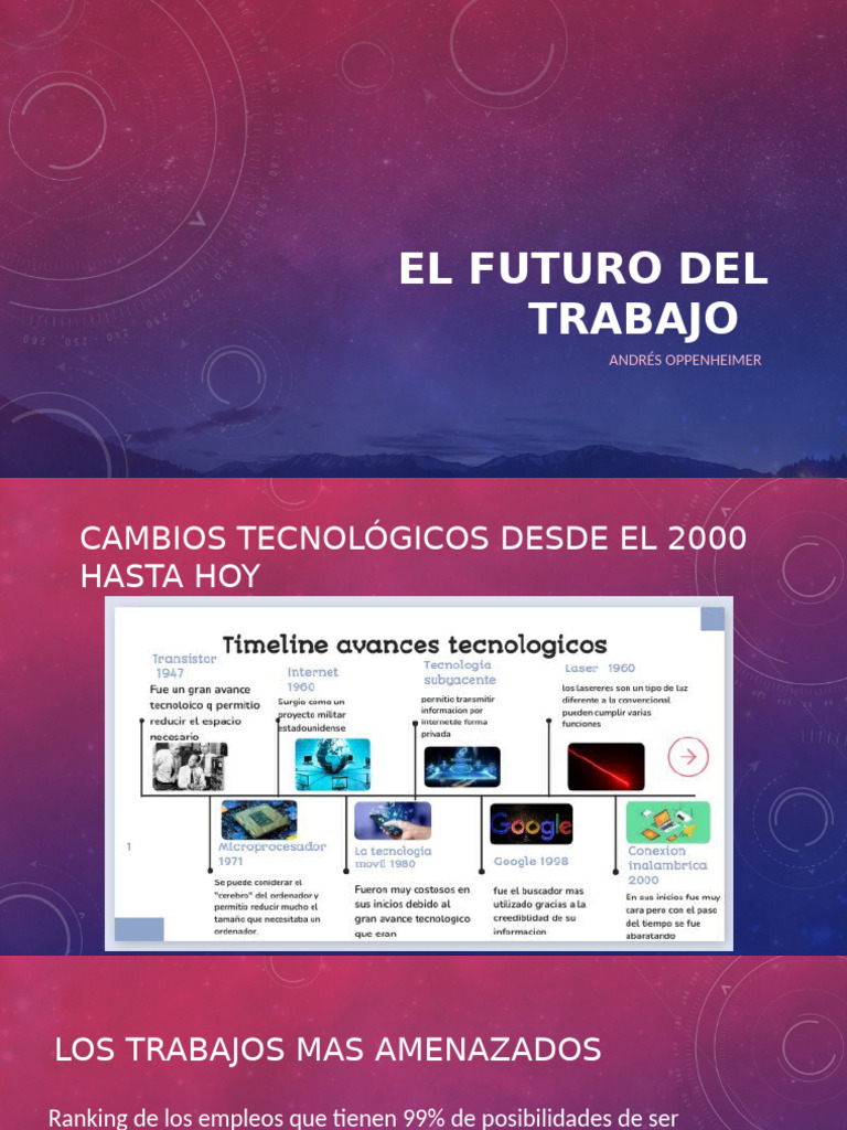 El Futuro Del Trabajo TERMINADO | PDF
