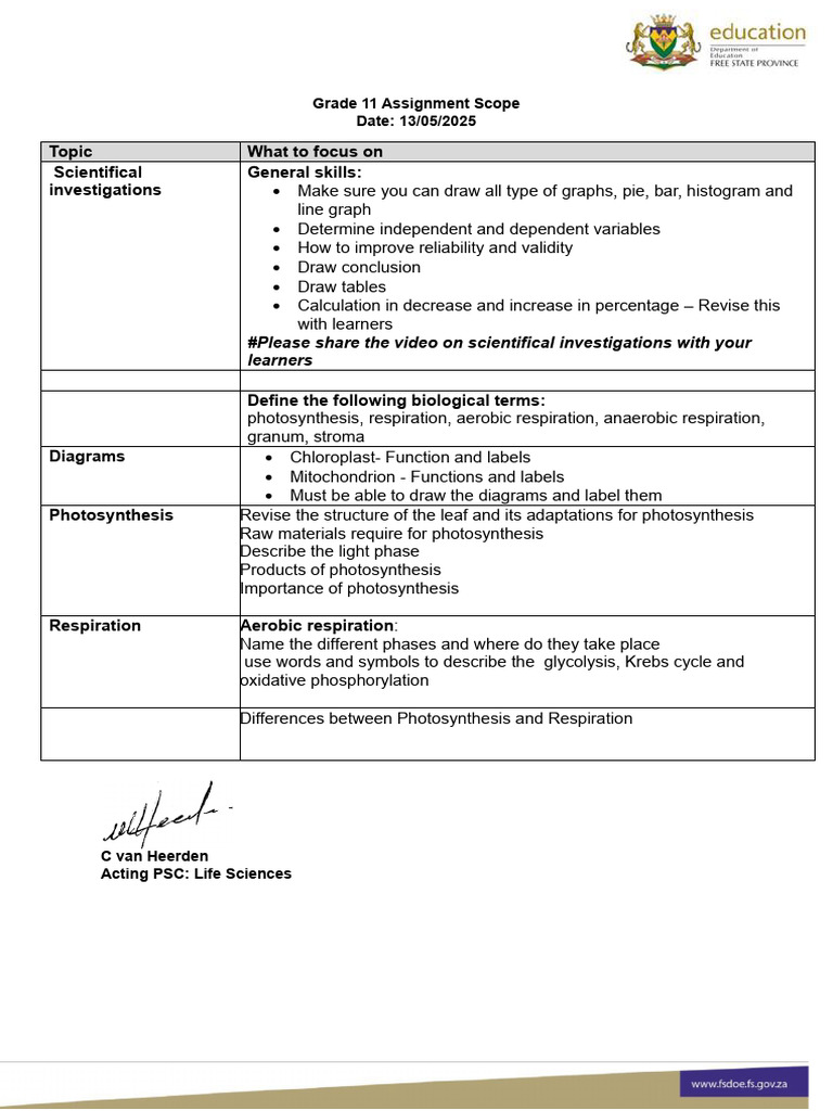 LFSC GR 11 Assigment Scope May 2025 | PDF