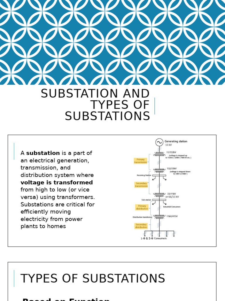 Substation AND TYPES OF SubstationS | PDF