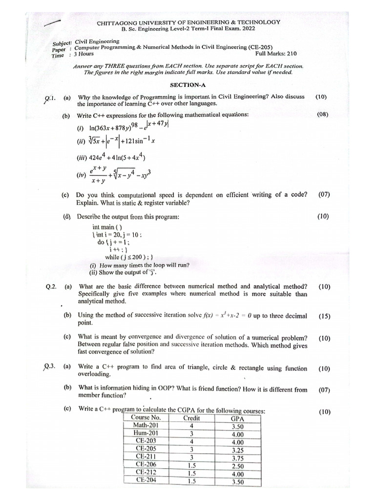 Programming (CE-205) (2011-2022) | PDF | Numerical Analysis | Computer Programming