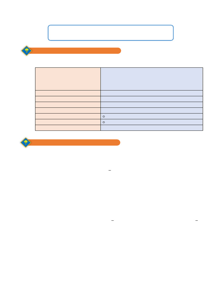 Modul Ajar Pendekatan Deep Learning Iman Kepada Rosul Kelompok 2 | PDF