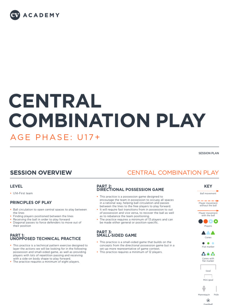 U17+central Combination Play | PDF | Sports Rules And Regulations | Ball Games