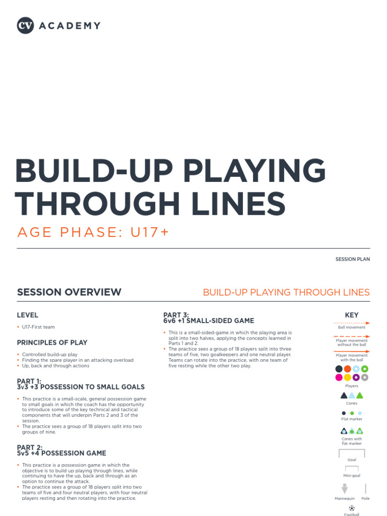 Build-Up Play Through Lines U17+ | PDF | Ball Games | Team Sports