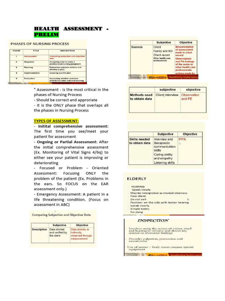 NotesPrelim - NCA Health Assessment | PDF