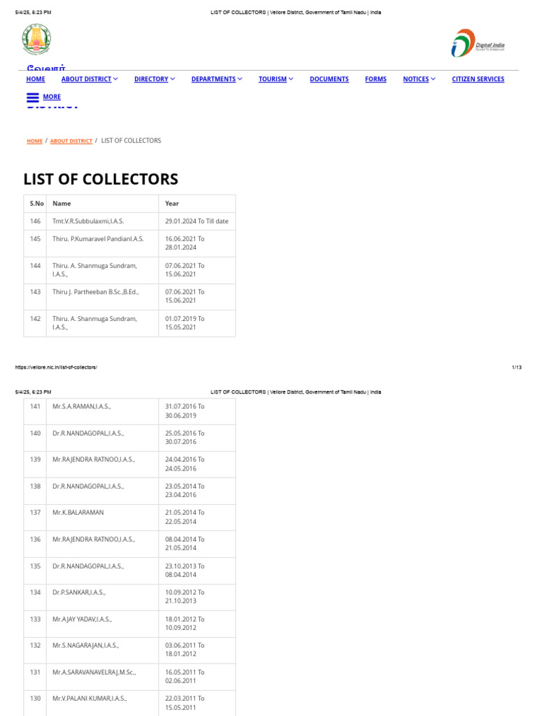 LIST of COLLECTORS - Vellore District, Government of Tamil Nadu - India ...