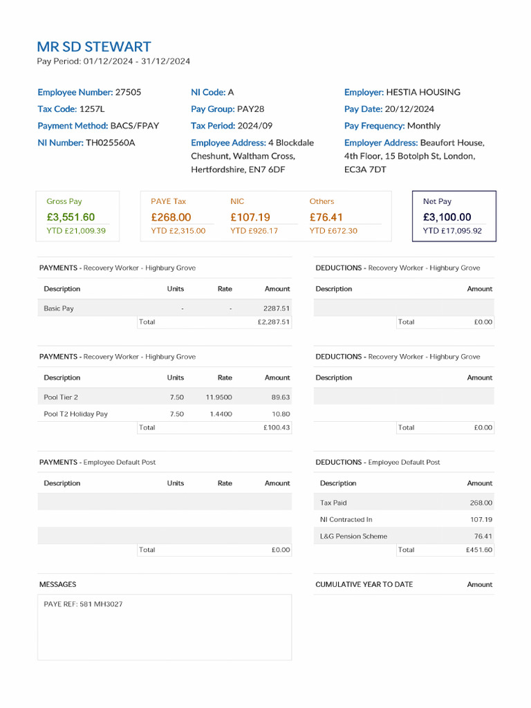 SS Pay Slip 01.12.24-2 | PDF