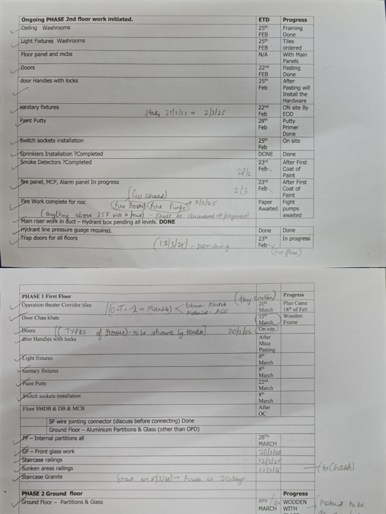 Interior Meeting 23 March 2025 | PDF | Door | Building Engineering
