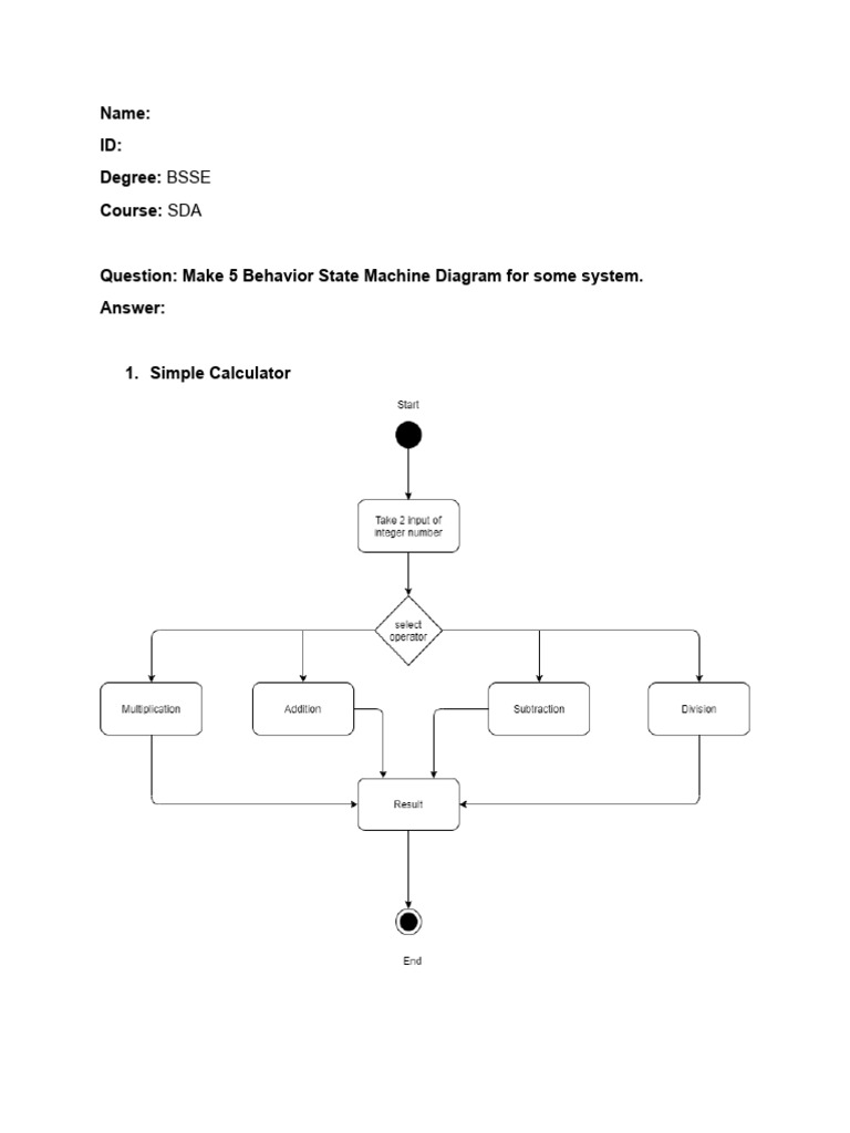 Behavior State Machine | PDF