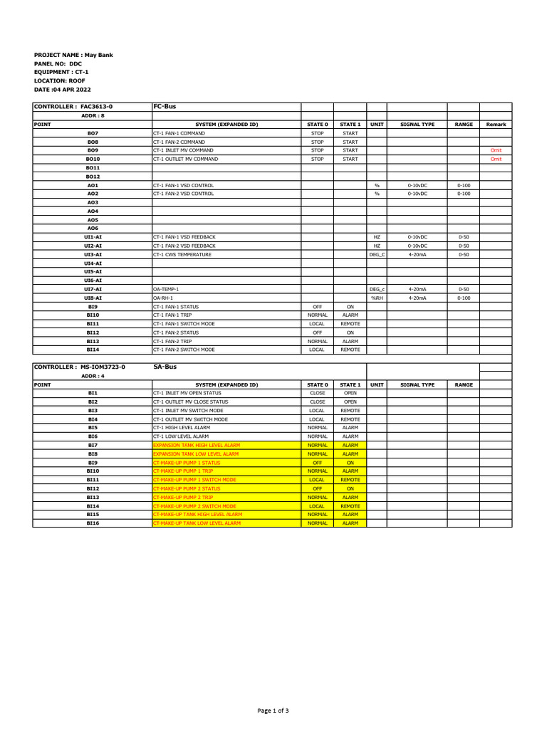 Latest Phase 1 Point Schedule | PDF | Electronics | Electrical Engineering