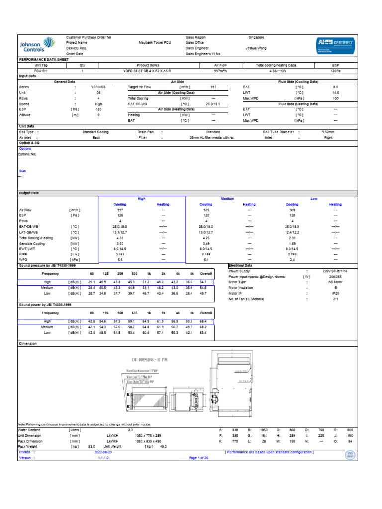 PerformanceReport-Maybank Tower FCU-202208201804 | PDF | Power Supply ...