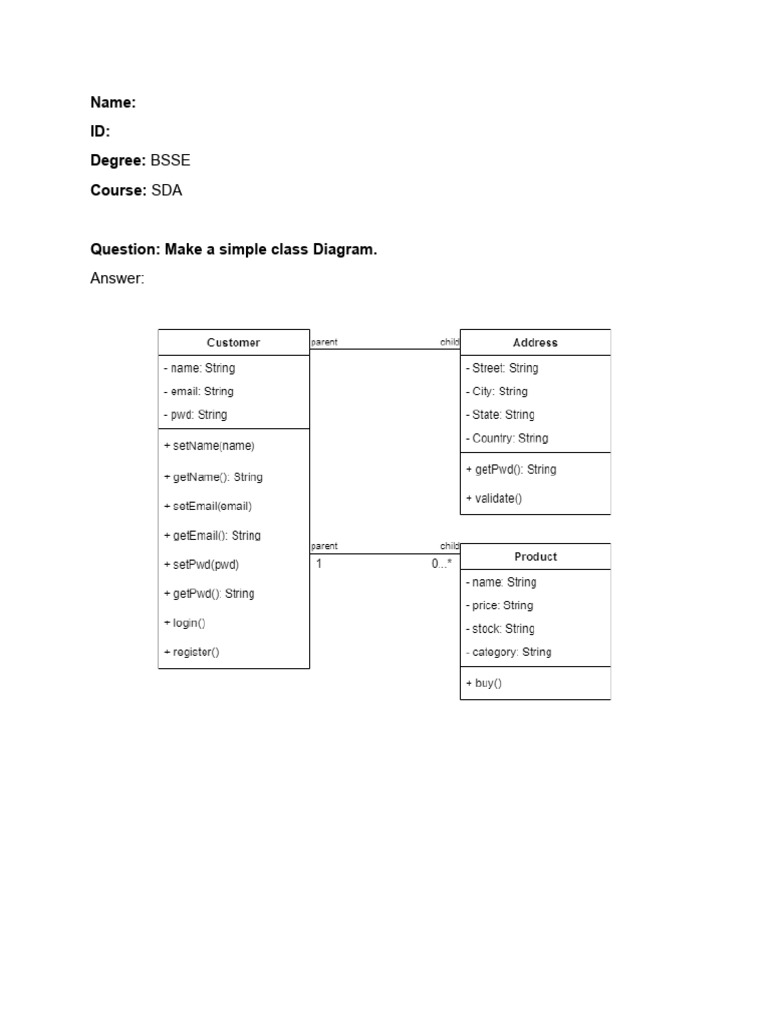 Class Diagram | PDF