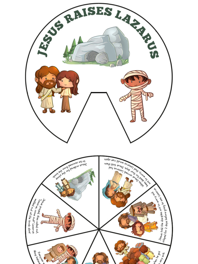 Jesus Raises Lazarus Story Wheel | PDF