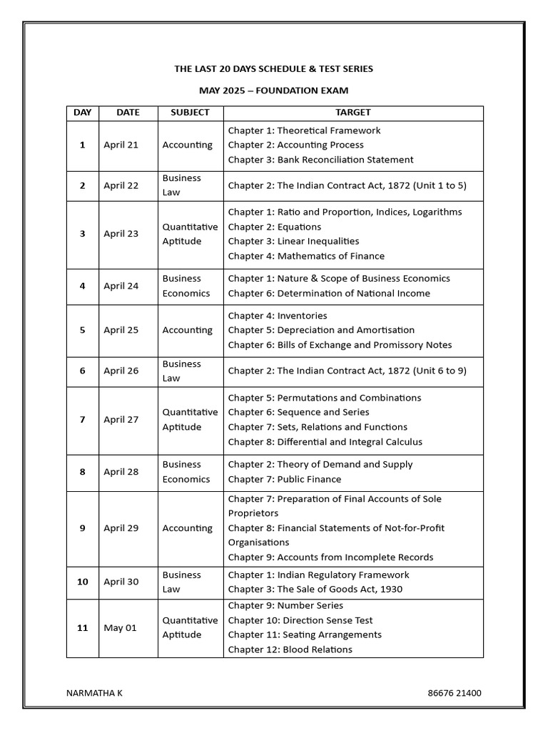 The Last 20 Days Schedule & Test Series For CA Foundation MAY 2025 Exam ...