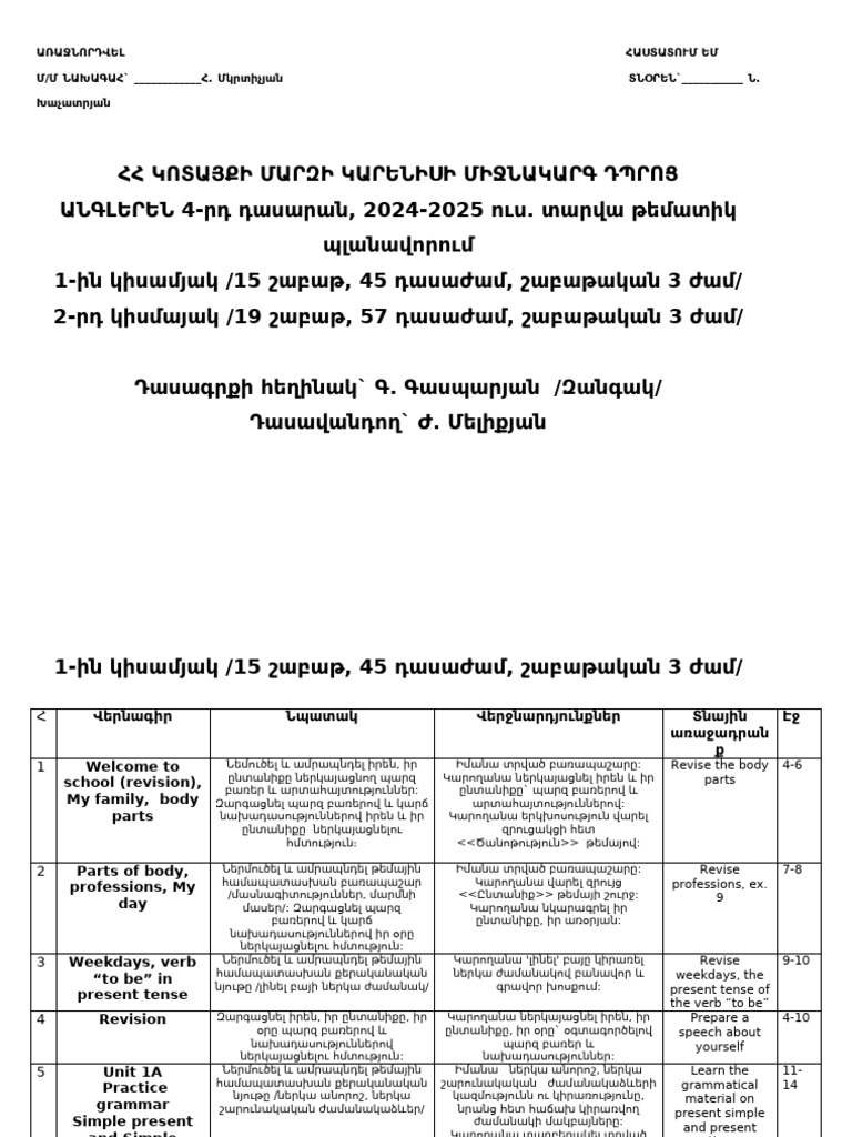 Thematic Planning, Grade 4.Docx · Версия 1 - | PDF