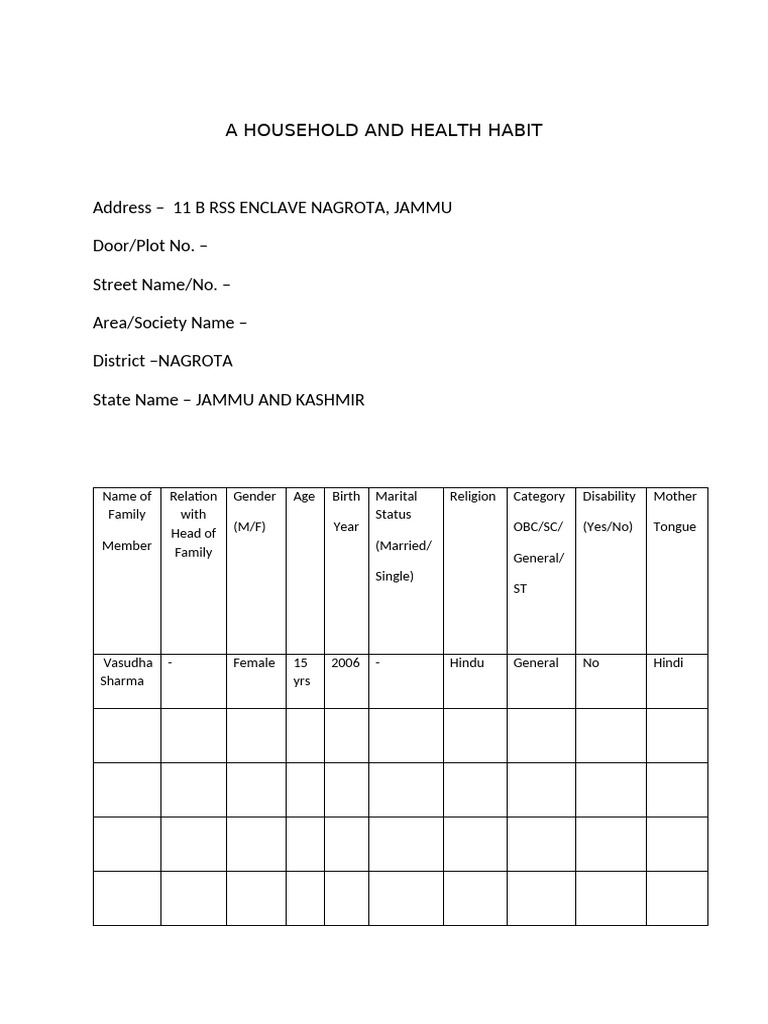 A Household and Health Habit | PDF