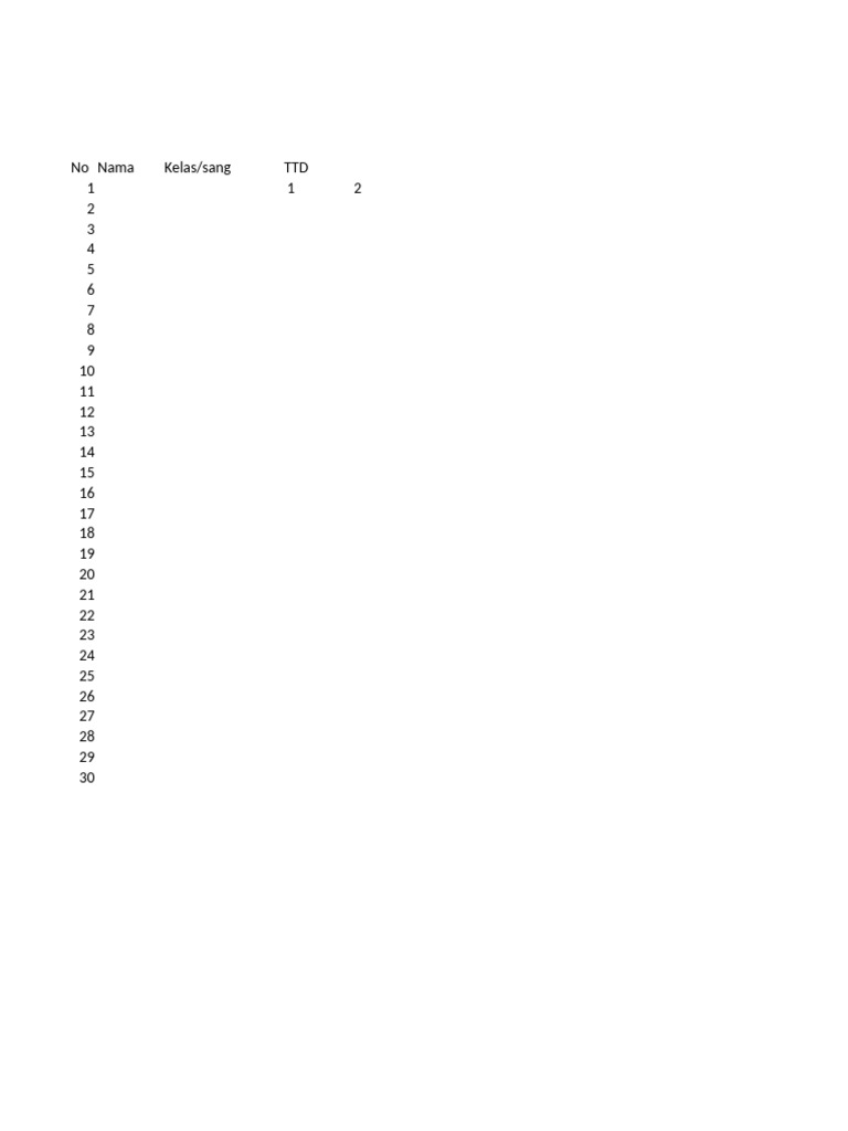 Daftar Sangga Kelas X | PDF