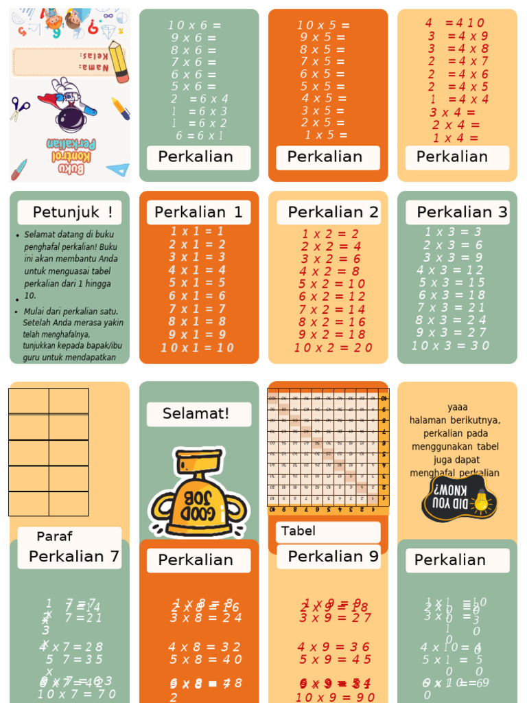 Buku Saku Perkalian | PDF