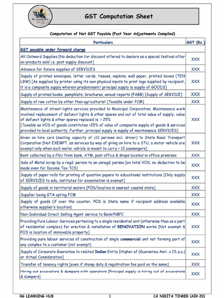 GST Computation & ITC Adjustment Sheet | PDF