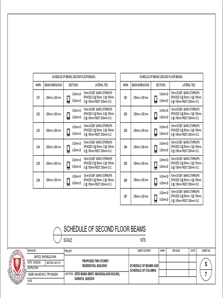 Second Floor Beam Specifications | PDF