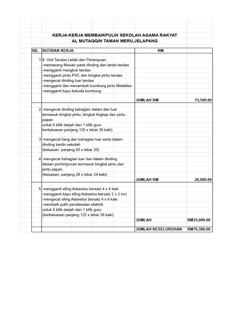 2KERJA KERJA MEMBAIK PULIH SAR AL MUTAQQIN MERU, JELAPANG Quotation | PDF