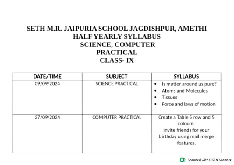 CLASS IX COMPUTER and SCIENCE PRACTICAL | PDF