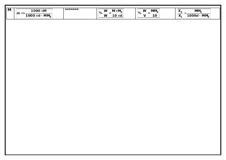 INTERCONVERSION | PDF