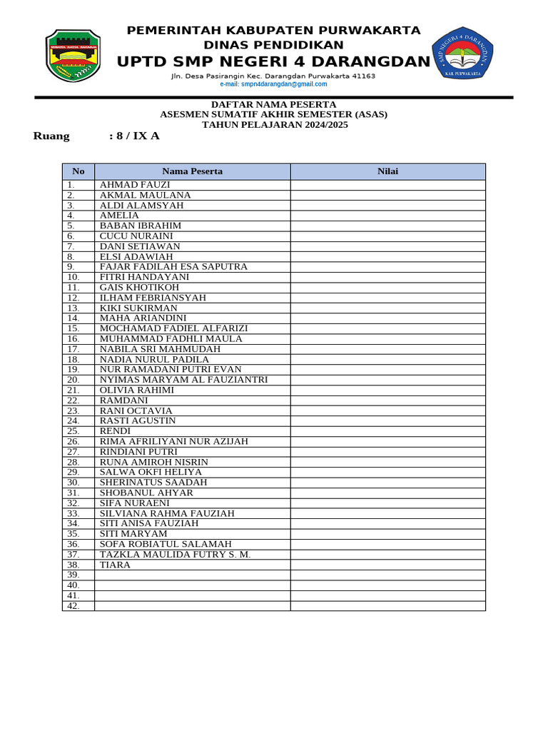 Daftar Nama Asas Ganjil 2425 | PDF