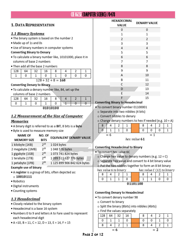 Cheet Sheet | PDF | Data Compression | Image Scanner