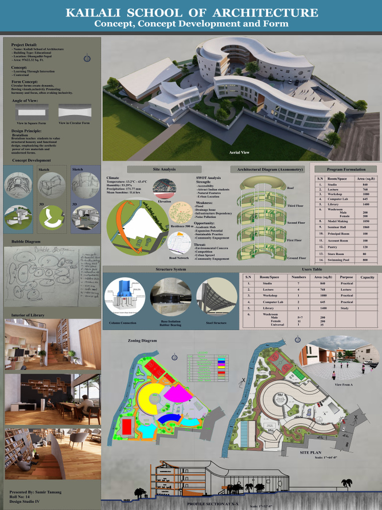 Final Sheet 1 A | PDF