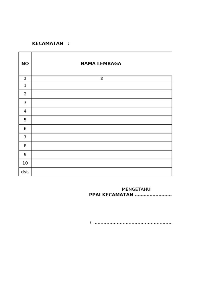 Form Pengajuan BPPDGS MDT Ula - Wustho Thn. 2025 | PDF